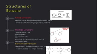 Benezene & It's Derivatives (Pharmaceutical Organic Chemistry II).pptx