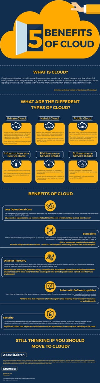 Infographic: Benefits of Cloud | PDF
