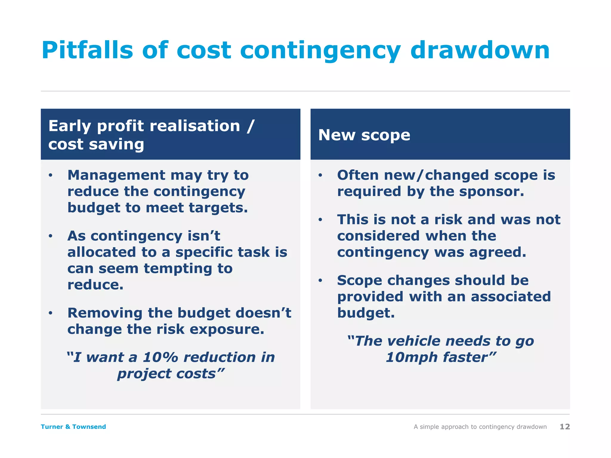 A simple approach to contingency drawdown, presented by Ben Fry, 10th ...