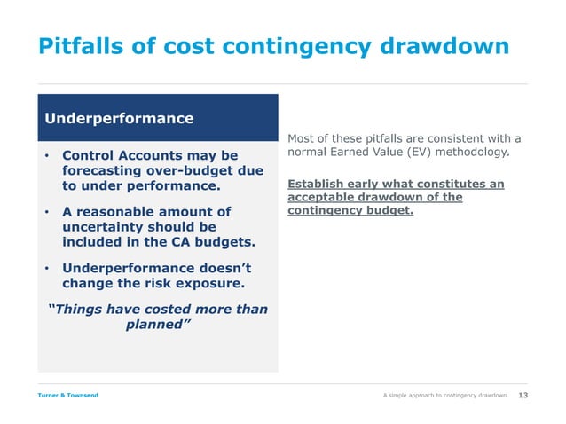 A simple approach to contingency drawdown, presented by Ben Fry, 10th ...
