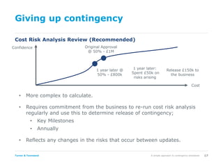 A simple approach to contingency drawdown, presented by Ben Fry, 10th ...
