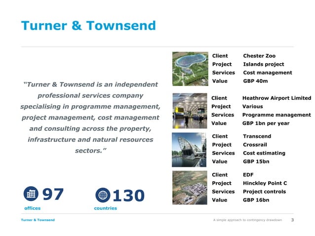 A simple approach to contingency drawdown, presented by Ben Fry, 10th ...