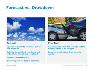 A simple approach to contingency drawdown, presented by Ben Fry, 10th ...