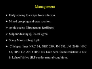 Bengal gram rust | PPTX