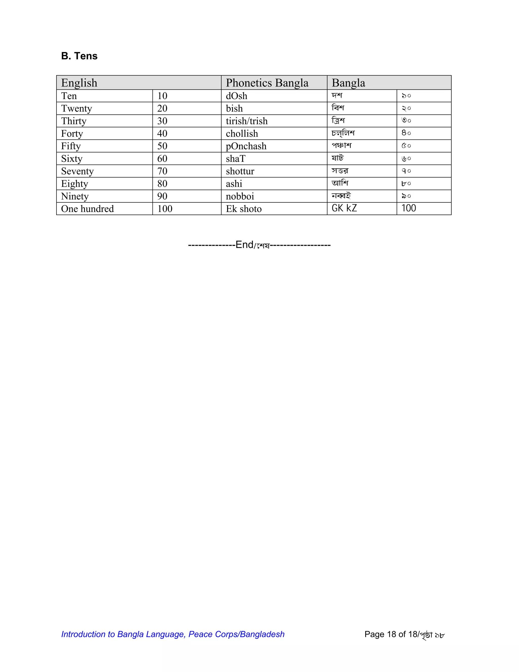 Basic Bengali Language Course | PDF
