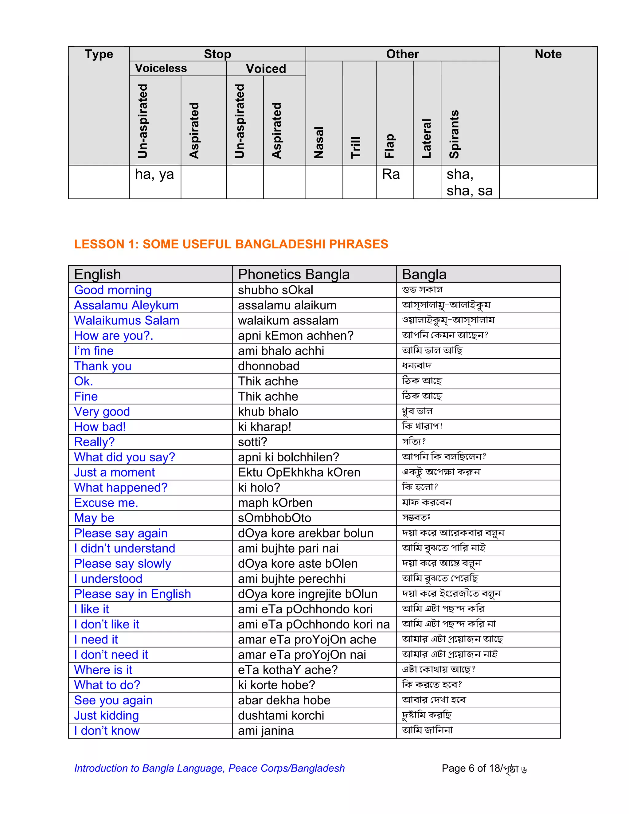 Basic Bengali Language Course | PDF