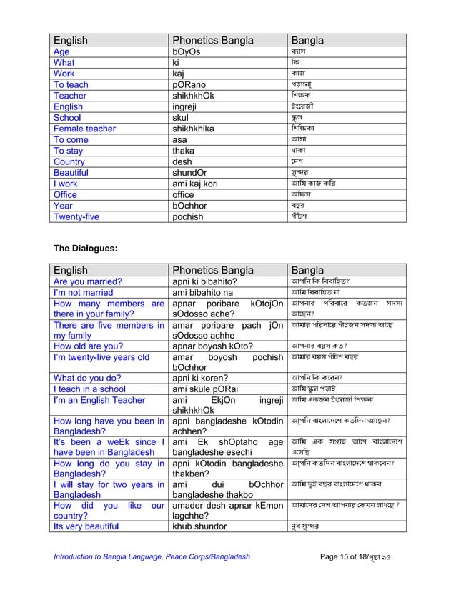 Basic Bengali Language Course | PDF