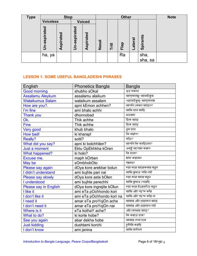 Basic Bengali Language Course | PDF