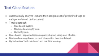 Bengali_news_classification | PDF