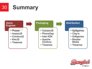 Bengkel Gamelan 3: HTML 5 | PPTX