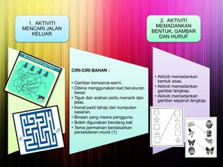 BENGKEL AKTIVITI PRATULISAN | PPTX