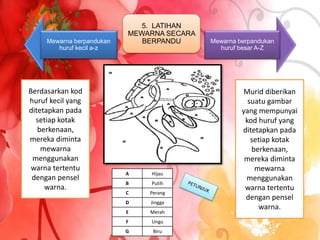 BENGKEL AKTIVITI PRATULISAN | PPTX