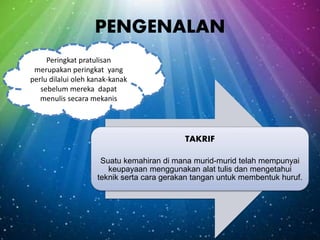 BENGKEL AKTIVITI PRATULISAN | PPTX