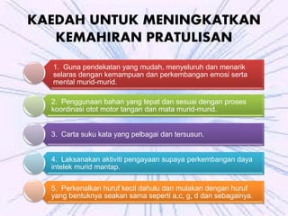 BENGKEL AKTIVITI PRATULISAN | PPTX