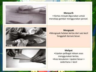 BENGKEL AKTIVITI PRATULISAN | PPTX