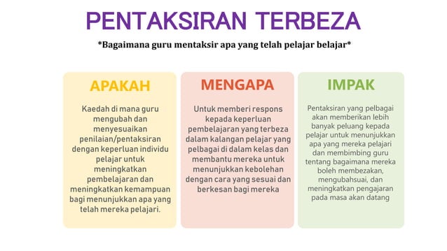 Bengkel Cemerlang Sains Menengah rendah.pptx