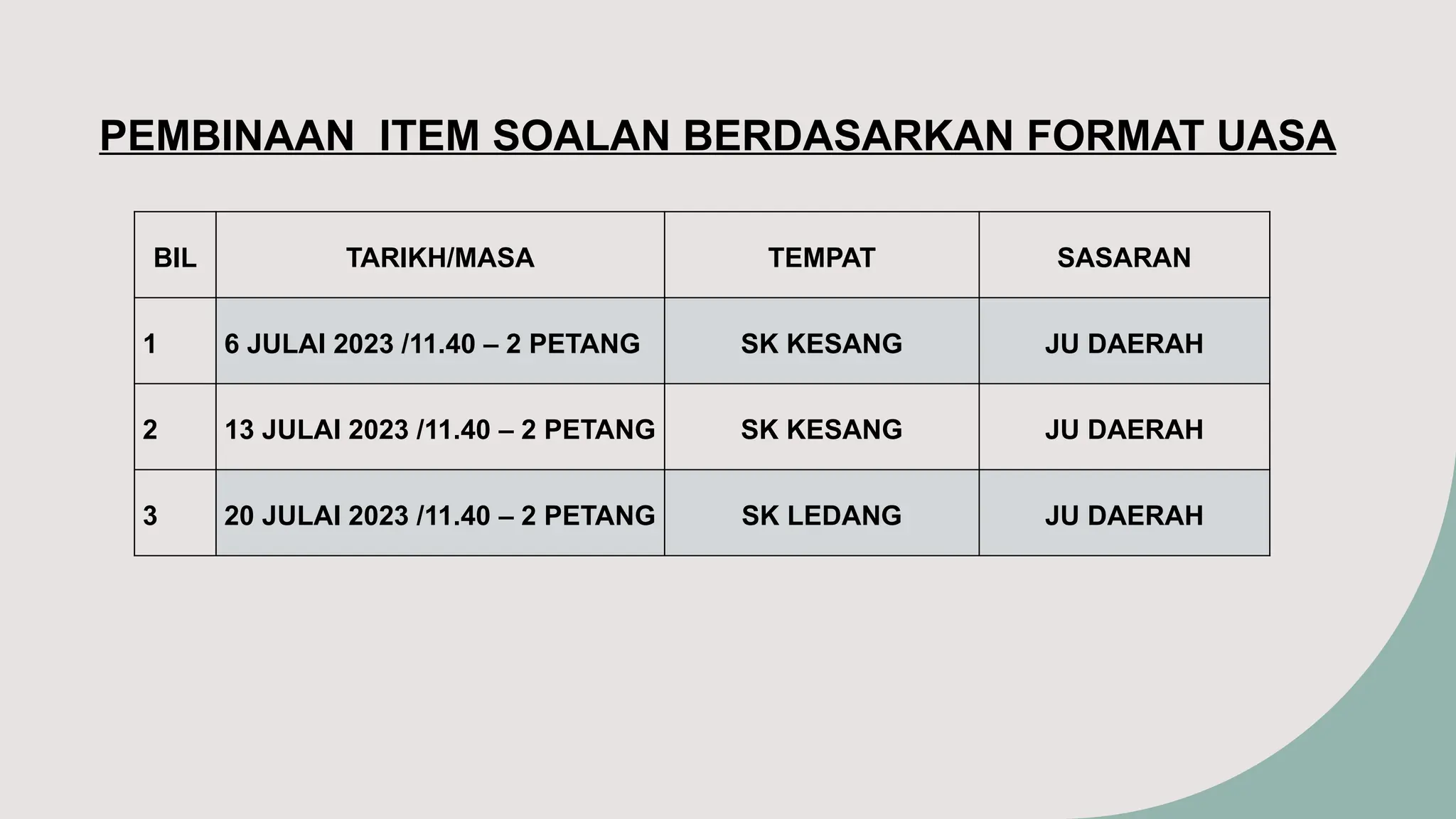 Contoh Slideshow Penetapan Masa dan Ajk Karival.pptx