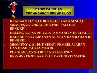 BENGKEL KH | PPT