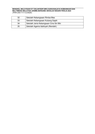 BENGKEL_MALAYSIAN_ICT_VOLUNTEER_MIV_SURUHANJAYA_KOMUNIKASI_DAN_MULTIMEDIA.pdf