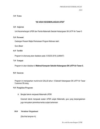 Bengkel math galus2018 | DOC