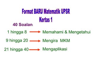 BENGKEL MENAAKUL SOALAN MATEMATIK SKPP FASA 1 2022.pptx