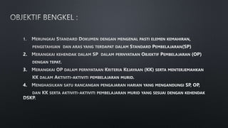 BENGKEL MLT BM 20tghfgbdfhhdfh22fhdgh.pptx