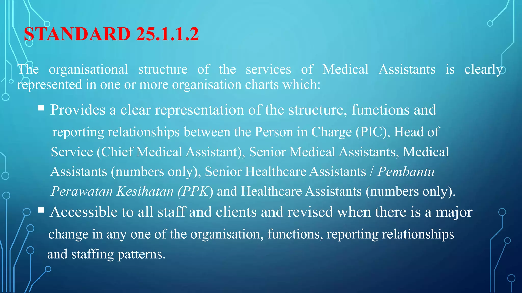 BENGKEL MSQH PPP SGH 2023.pptx