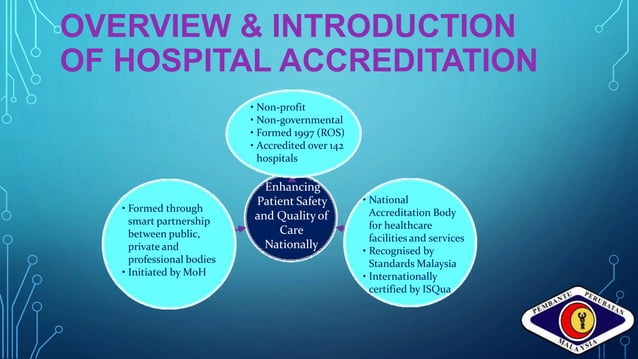 BENGKEL MSQH PPP SGH 2023.pptx | Healthcare Industry | Industries