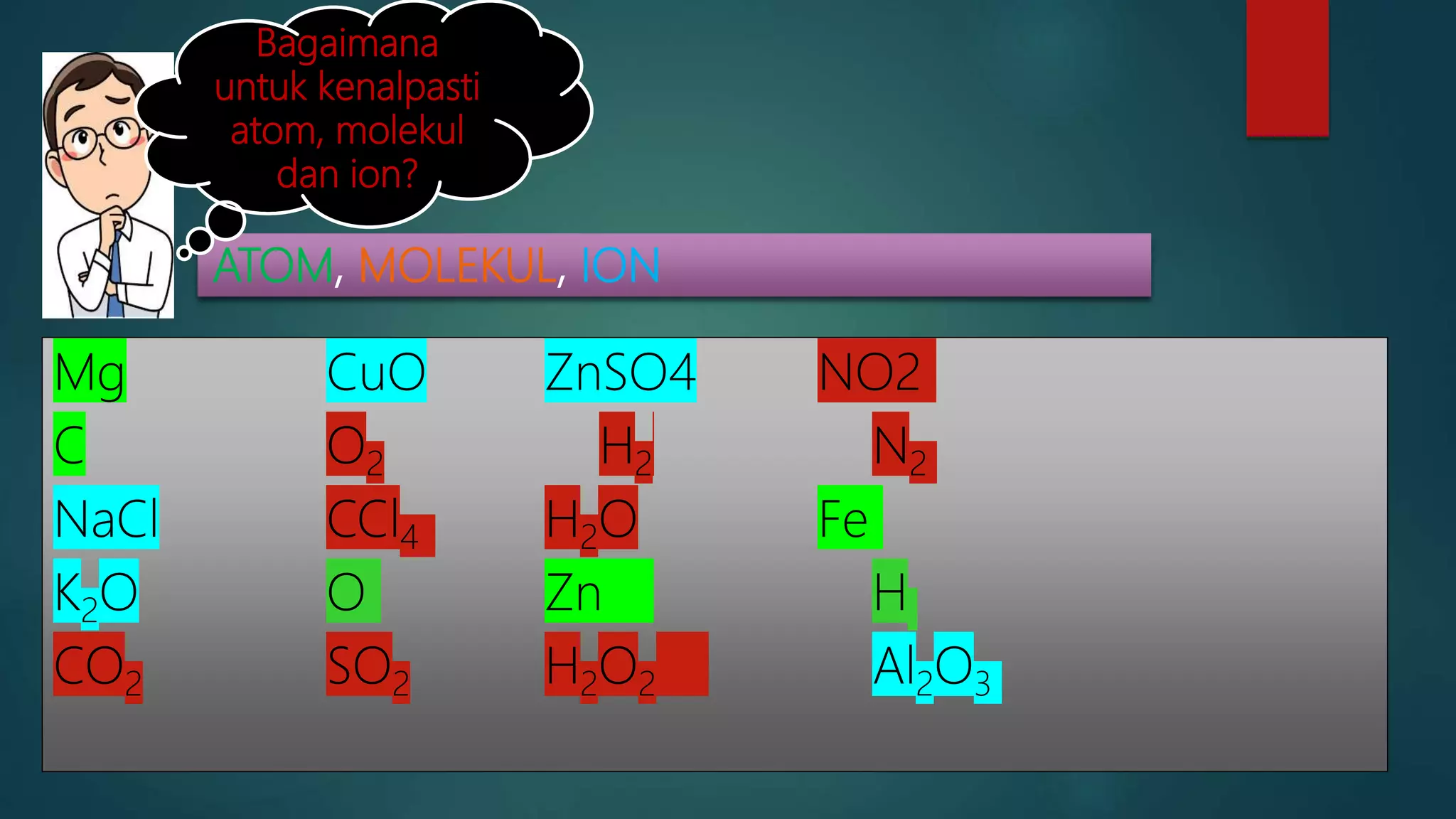 BENGKEL PECUTAN KIMIA SPM (MAHIR) 2021.pptx