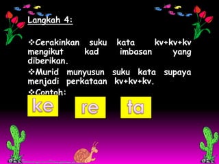 suku kata kv+kv+kv | PPT
