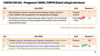 Bengkel Pemurnian subSKU JPN.pptx