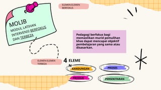 Bengkel Penataran MoLIB PEMULIHAN KHAS S | PPT
