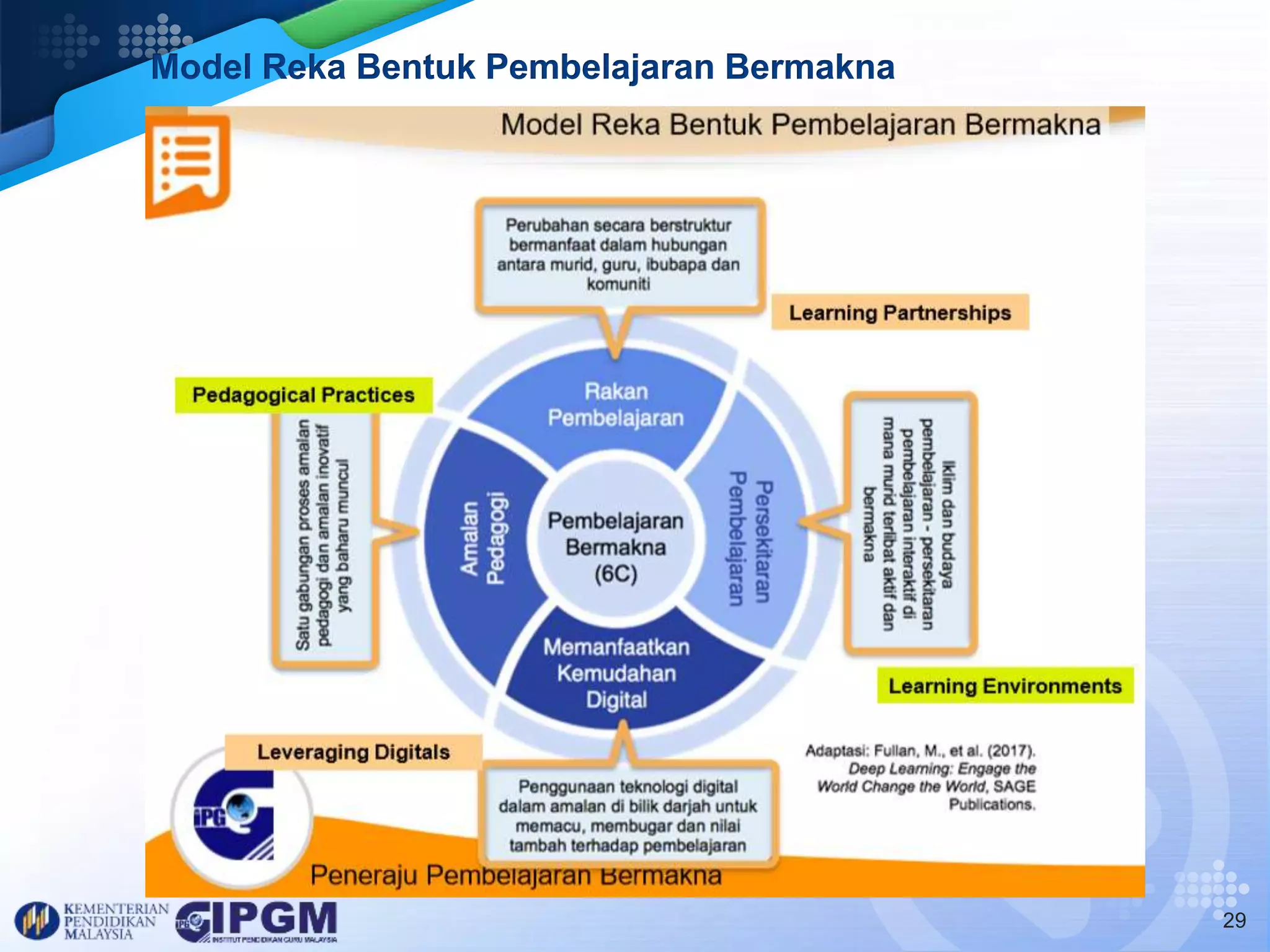 Bengkel Pengukuhan Kefahaman KPPB.pptx