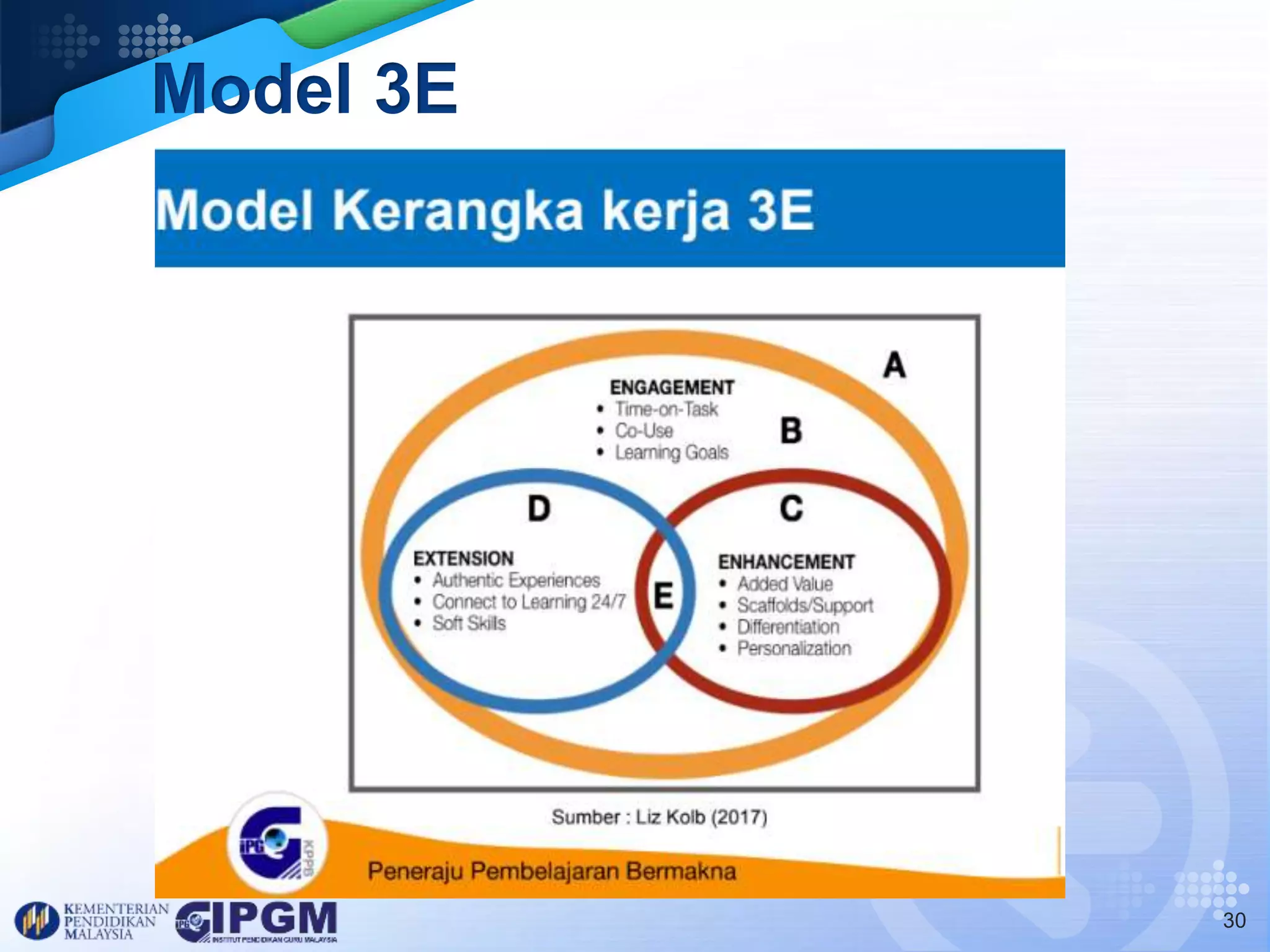 Bengkel Pengukuhan Kefahaman KPPB.pptx