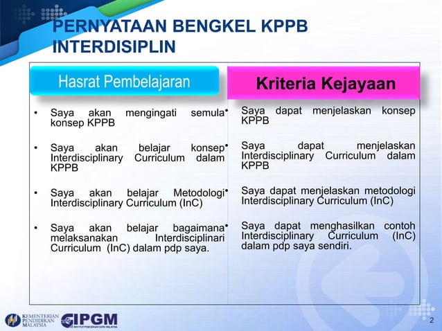 Bengkel Pengukuhan Kefahaman KPPB.pptx