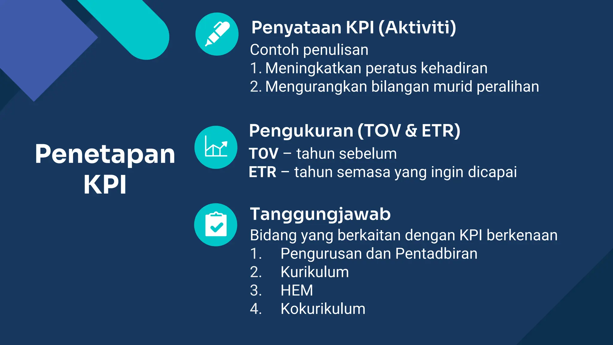 BENGKEL PENYEDIAAN KPI SEKOLAH RENDAH 2024/2025 | PPTX