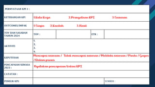 BENGKEL PENYEDIAAN KPI SEKOLAH RENDAH 2024/2025 | PPTX