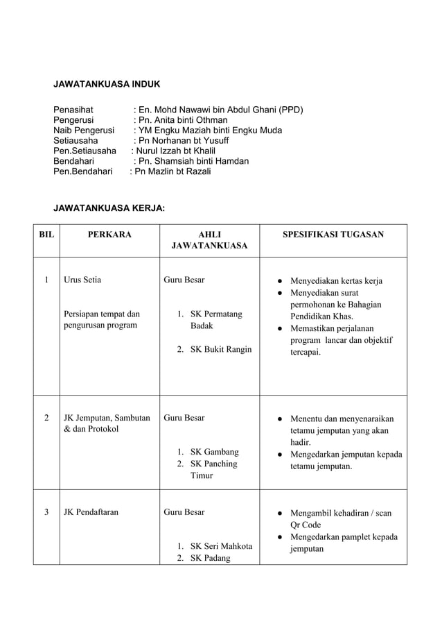 BENGKEL PROGRAM PENYEDIAAN MASAKAN PPM ZON PERKASA | PDF