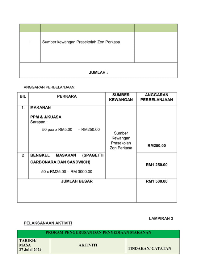 BENGKEL PROGRAM PENYEDIAAN MASAKAN PPM ZON PERKASA | PDF