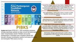 BENGKEL PIBKS Untuk SU PIBKS Sekolah.pptx