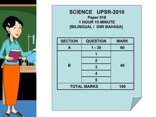 sains upsr | PPT