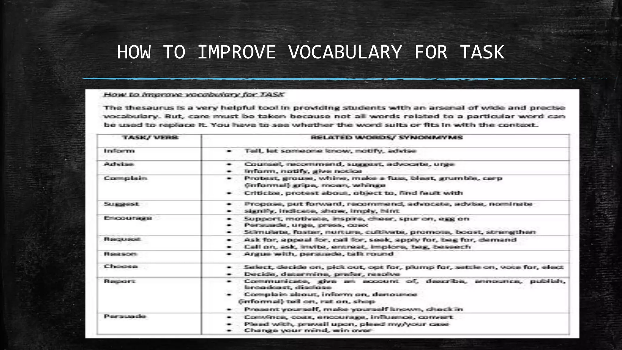 Bengkel Teknik Menjawab BI SPM.pptx