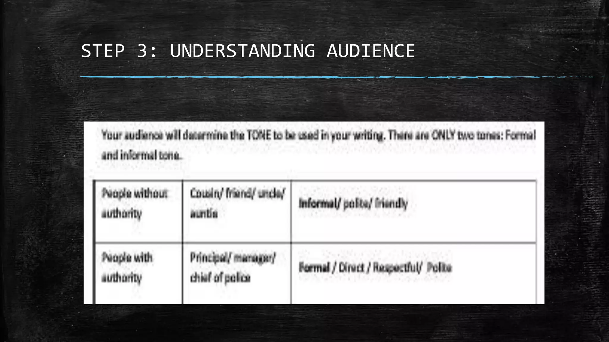 Bengkel Teknik Menjawab BI SPM.pptx
