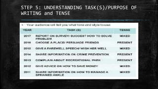 Bengkel Teknik Menjawab BI SPM.pptx