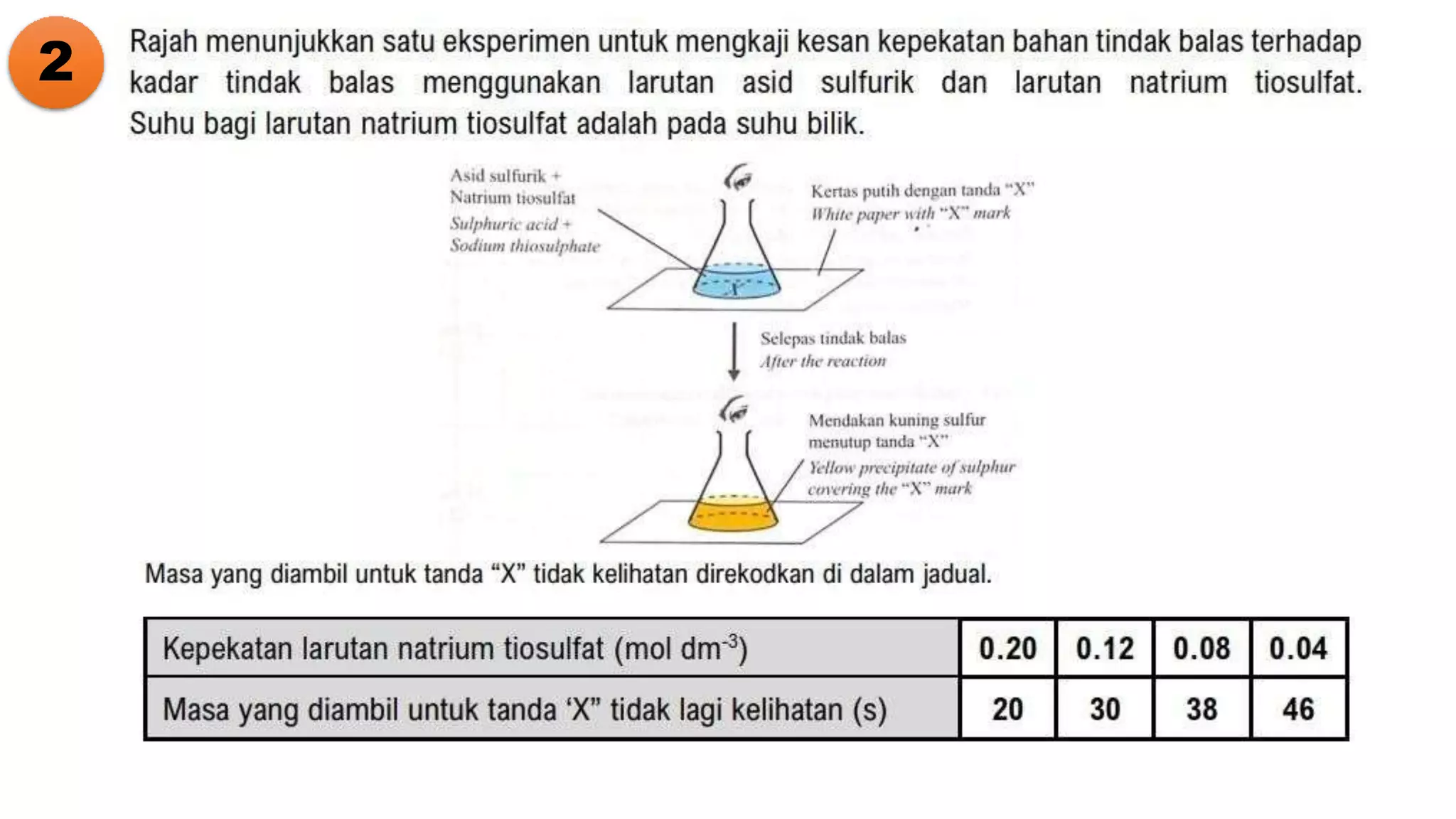 BENGKEL TEKNIK MENJAWAB SAINS KERTAS 2.docx