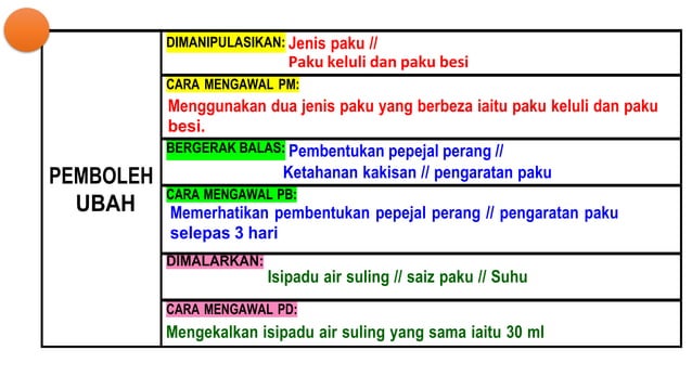 BENGKEL TEKNIK MENJAWAB SAINS KERTAS 2.docx