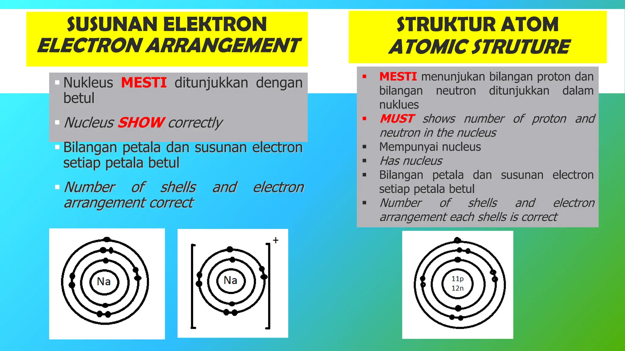 BENGKEL TEKNIK MENJAWAB SOALAN KIMIA SPM SM ST MARY.pptx