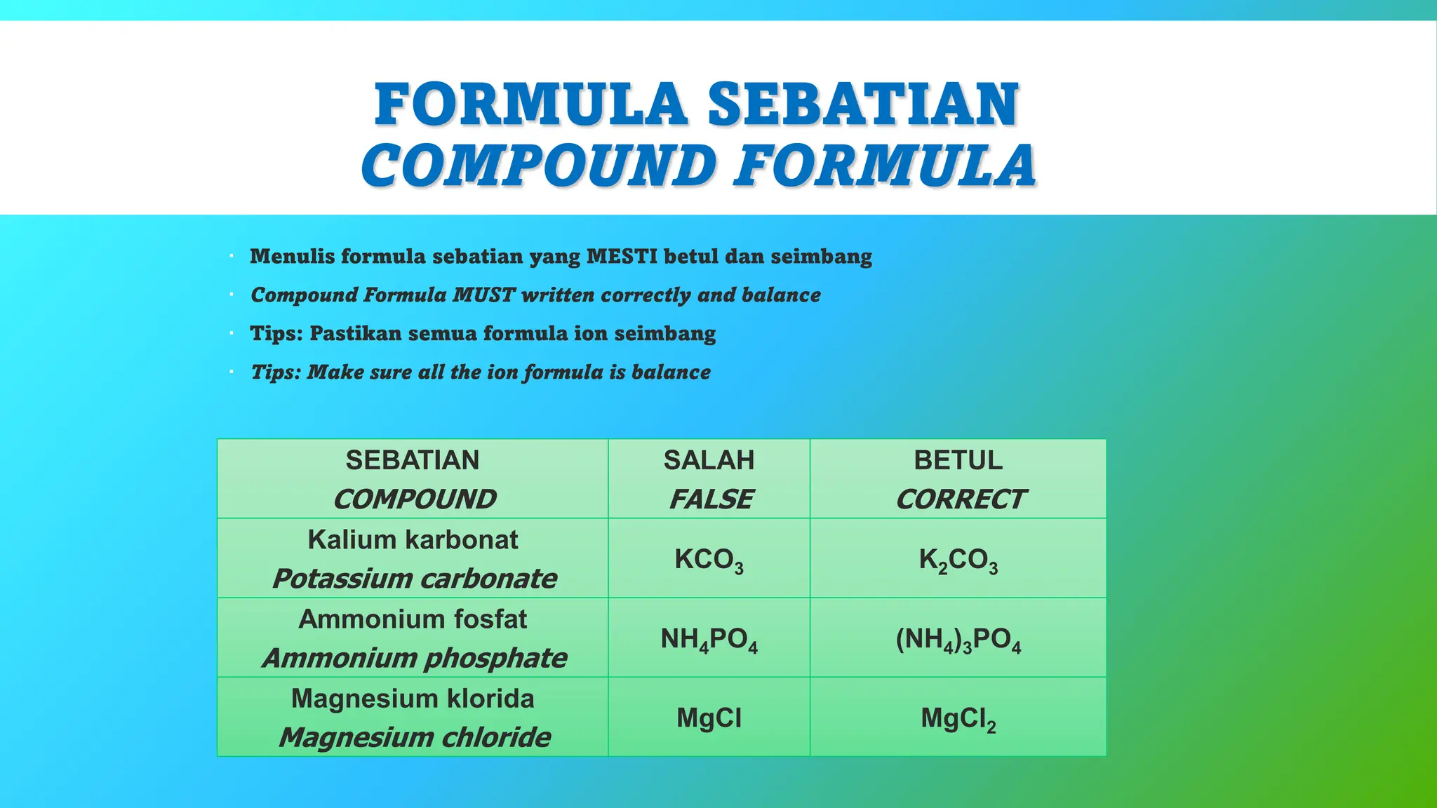 BENGKEL TEKNIK MENJAWAB SOALAN KIMIA SPM SM ST MARY.pptx