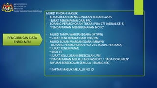 BENGKEL VERFIKASI DATA MODUL PENGURUSAN MURID.pptx