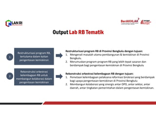 Spirit Soekarno Mewujudkan Bengkulu Zero Poverty | PPT